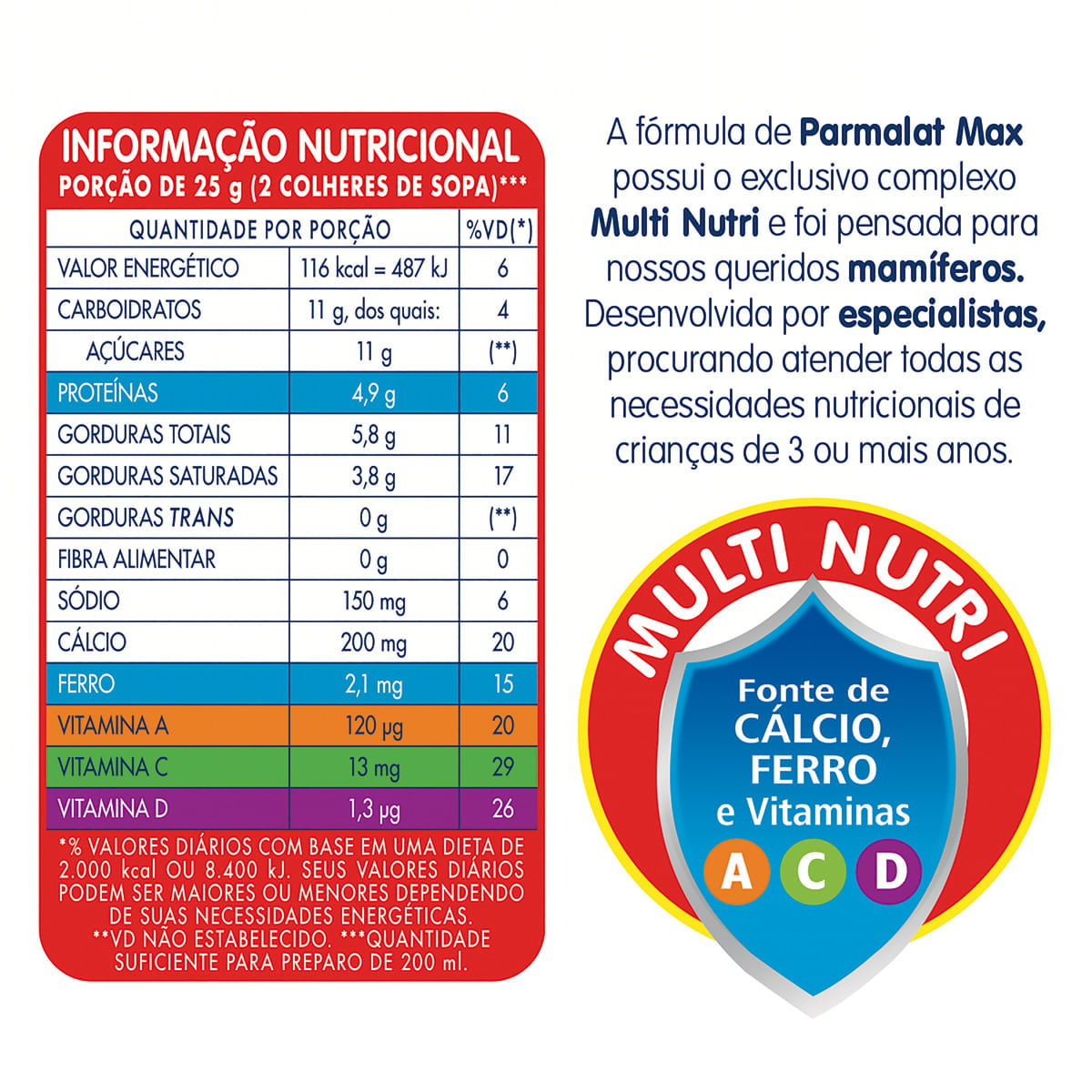 Composto Lácteo Parmalat Max Integral 750g | Mercantil Atacado